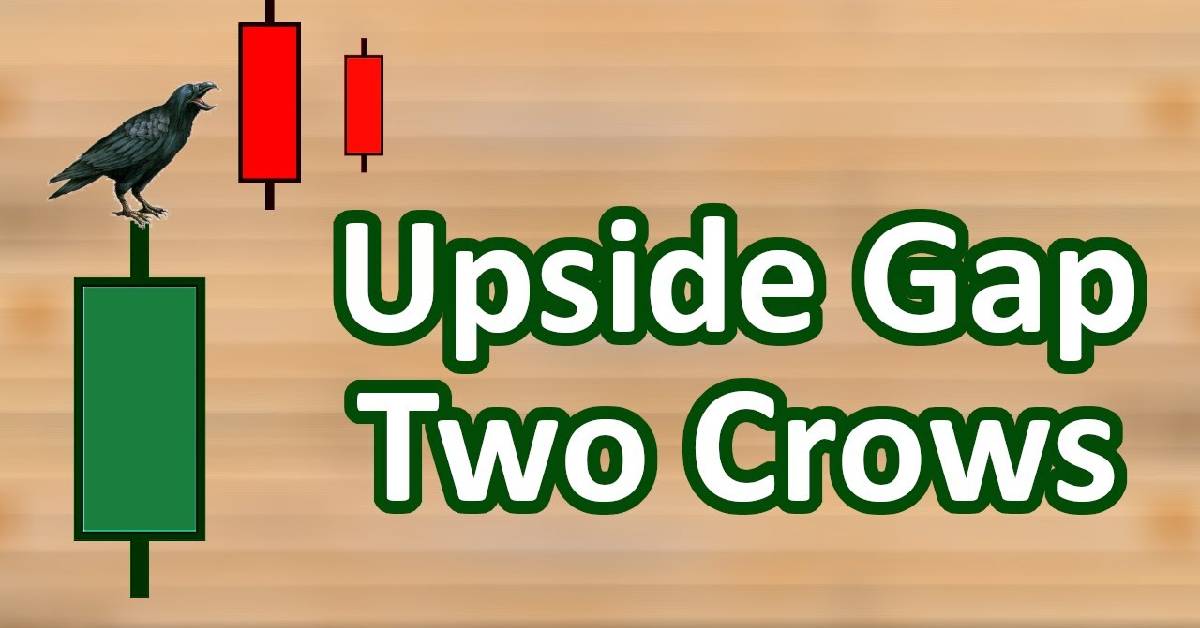 Mô hình nến Forex bạn cần biết? Upside Gap Two Crows